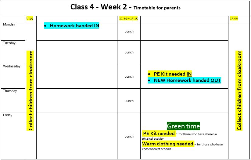 Class 4 - Cookridge Primary