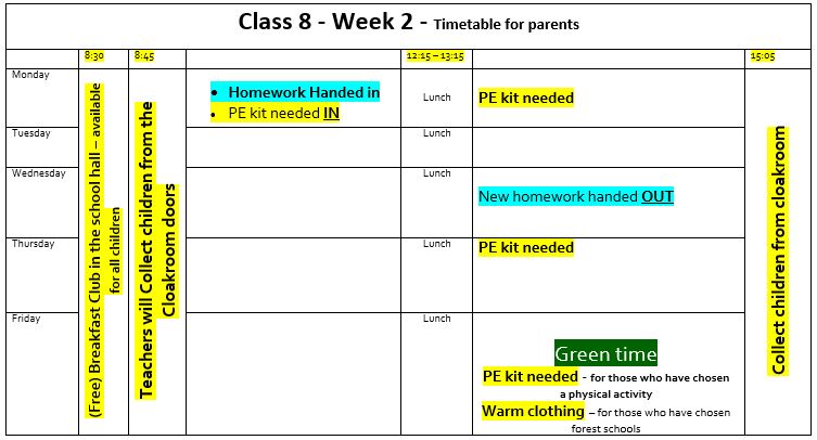 Class 8 - Cookridge Primary