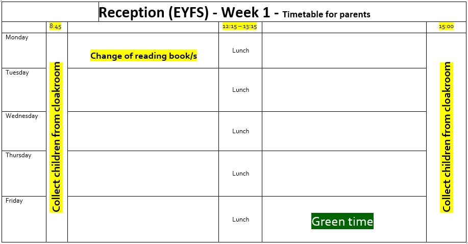 EYFS (Reception A&B) - Cookridge Primary