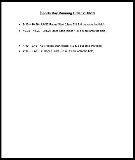 Sports Day - Adverse weather conditions - Changes to the running times ...