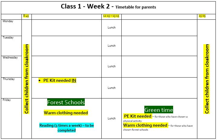 Class 1 - Cookridge Primary