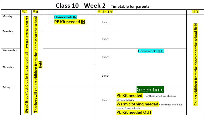 Class 10 - Cookridge Primary
