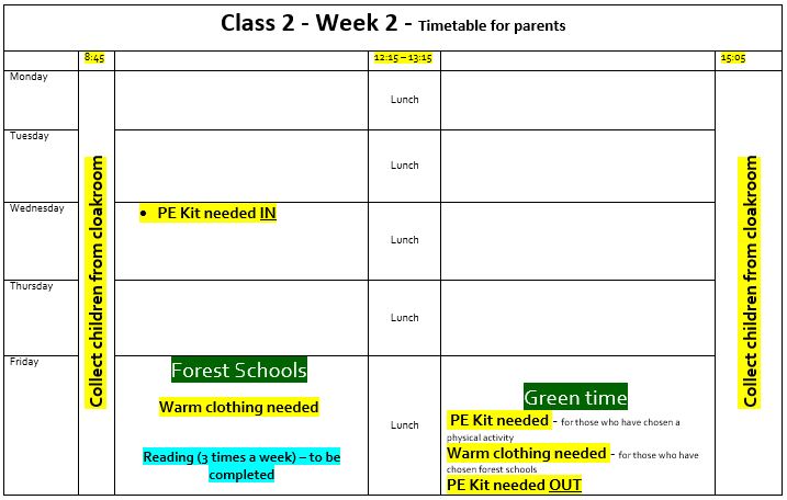 Class 2 - Cookridge Primary