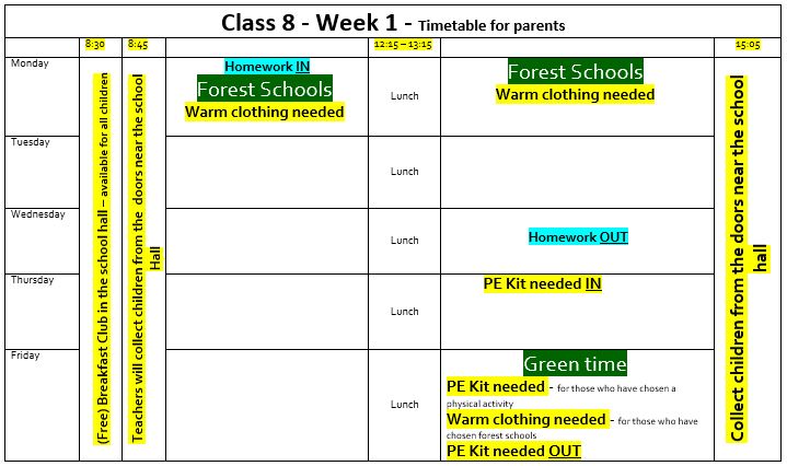 Class 8 - Cookridge Primary