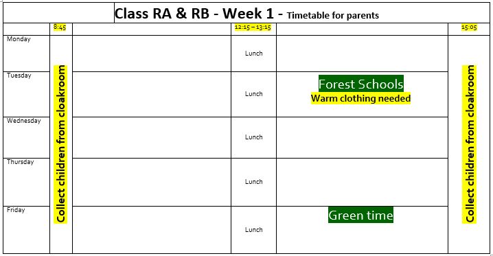 EYFS (Reception A&B) - Cookridge Primary