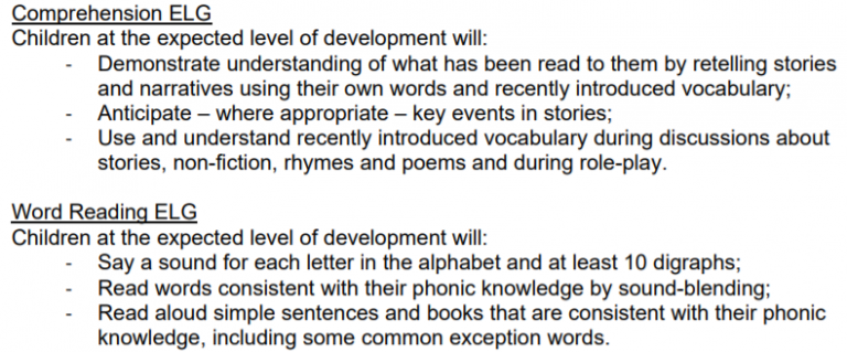 Reception - Reading - Cookridge Primary