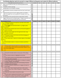 Y5 - Writing - Cookridge Primary