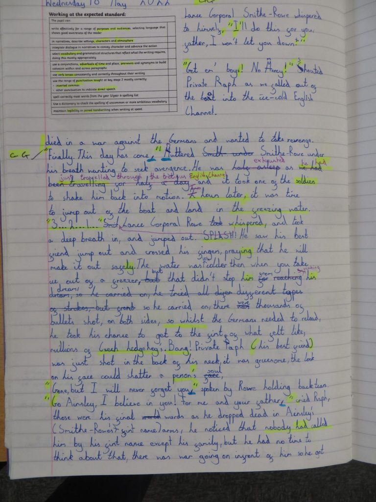 Y6 - Writing - Cookridge Primary