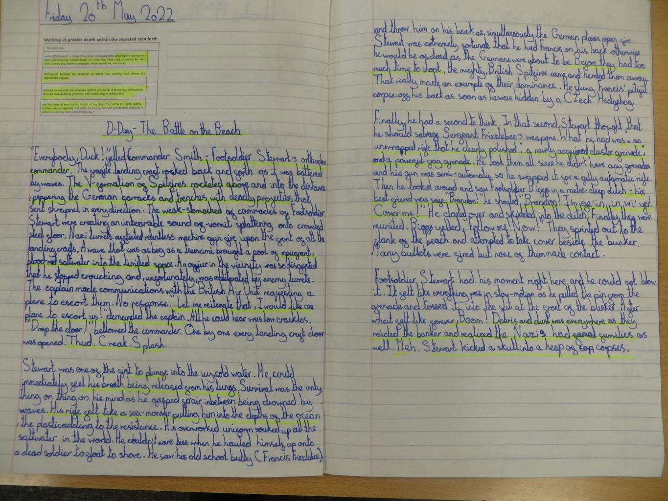 Y6 - Writing - Cookridge Primary