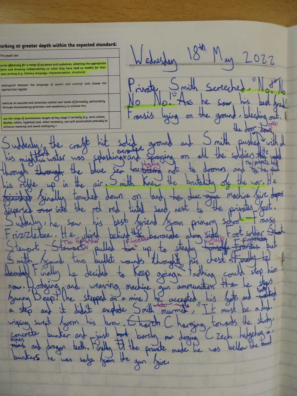 Y6 - Writing - Cookridge Primary