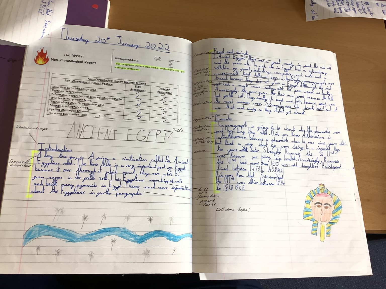 Y4 - Writing - Cookridge Primary