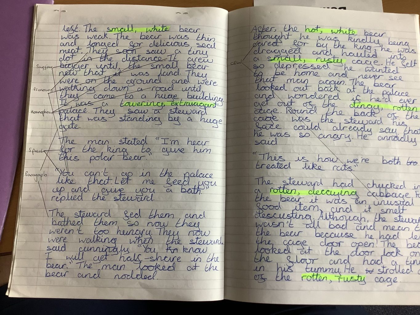 Y3 - Writing - Cookridge Primary