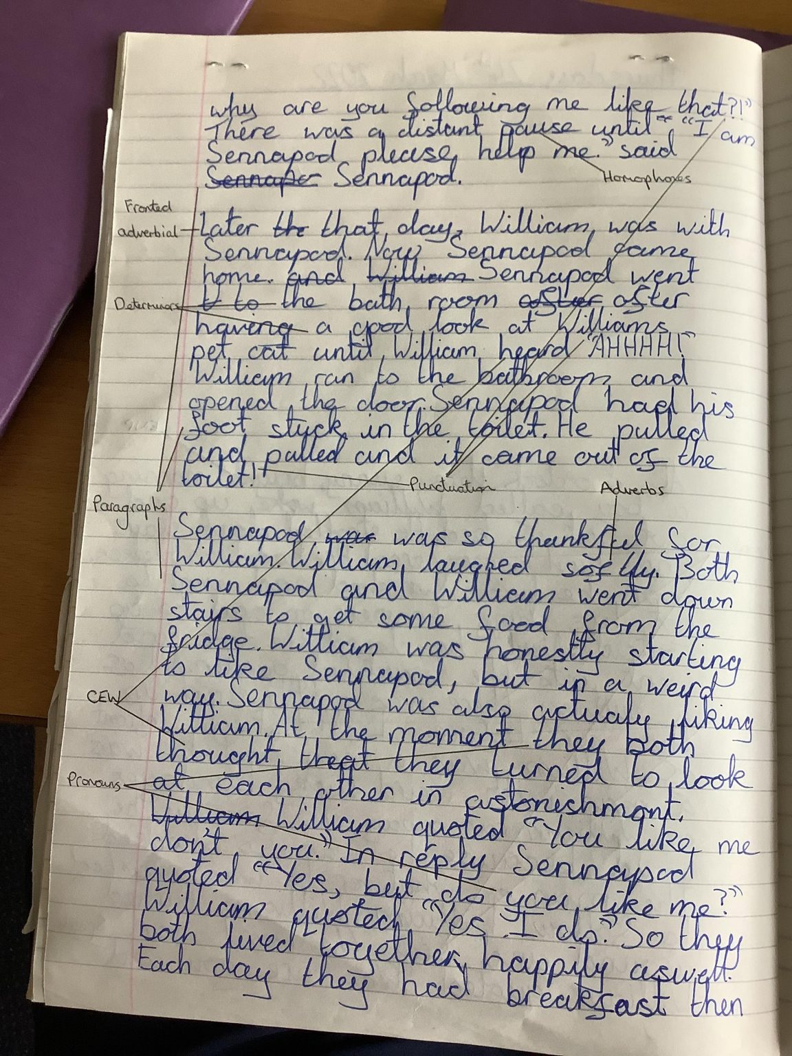 Y3 - Writing - Cookridge Primary