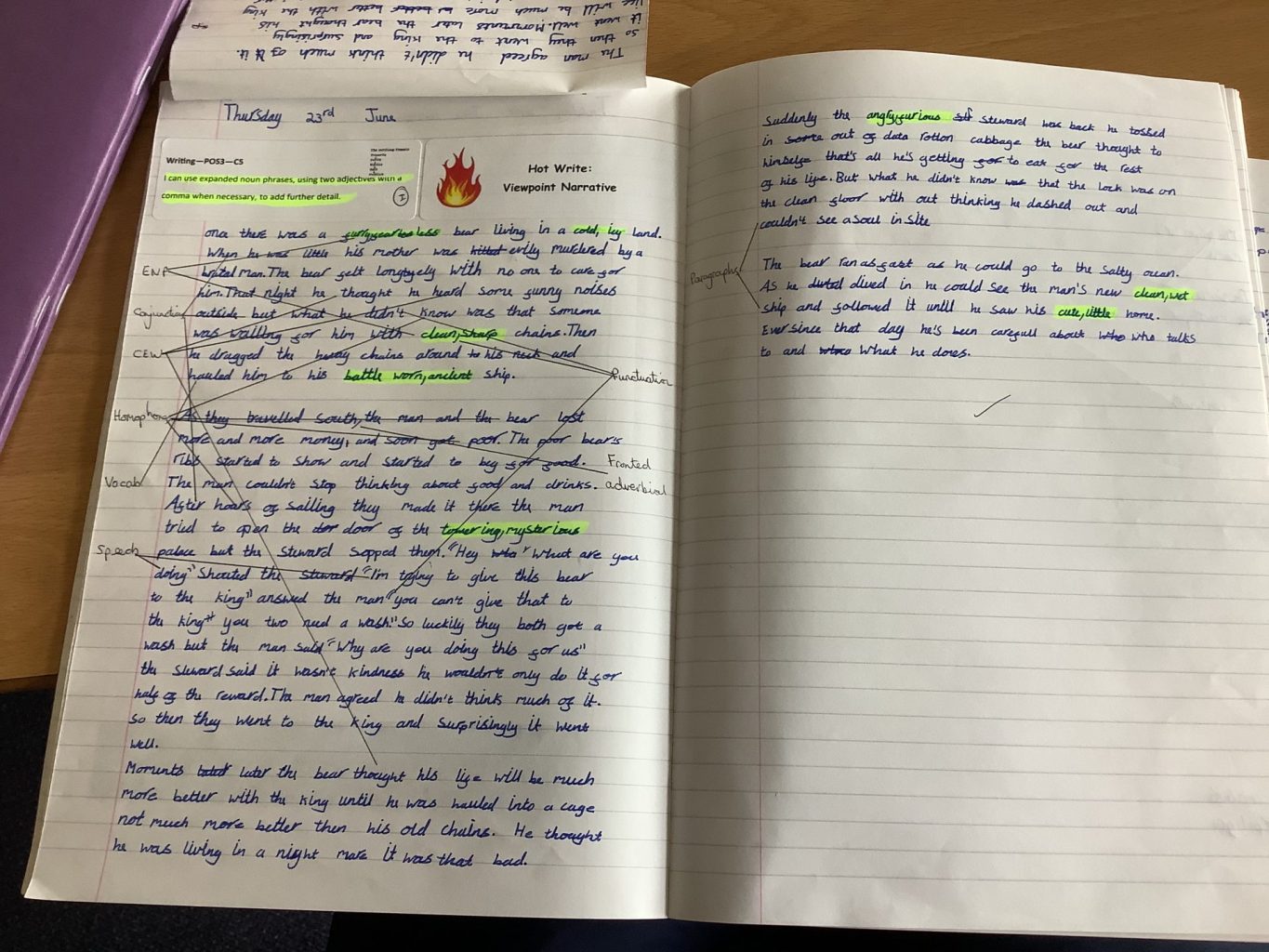 Y3 - Writing - Cookridge Primary