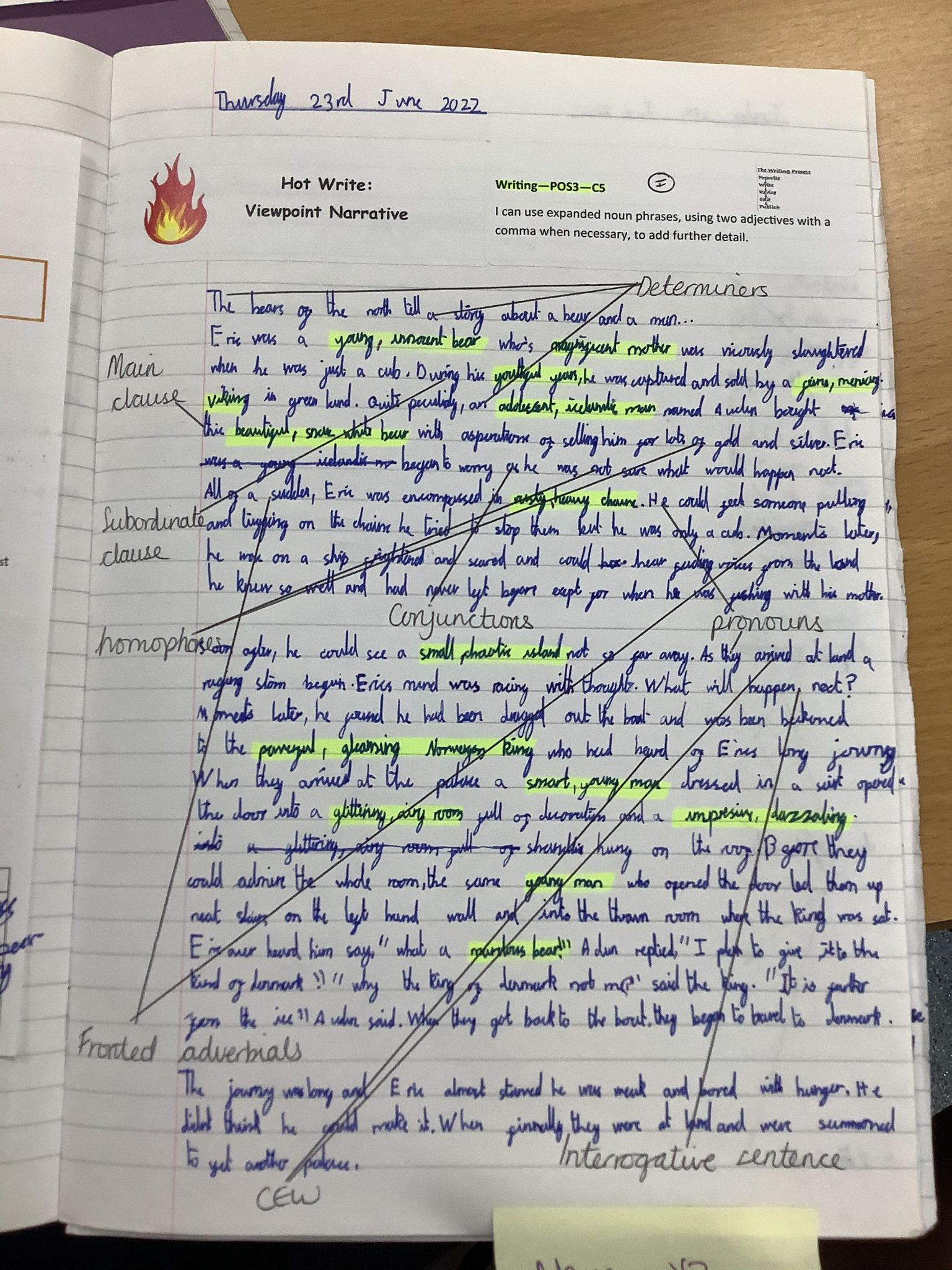 Y3 - Writing - Cookridge Primary