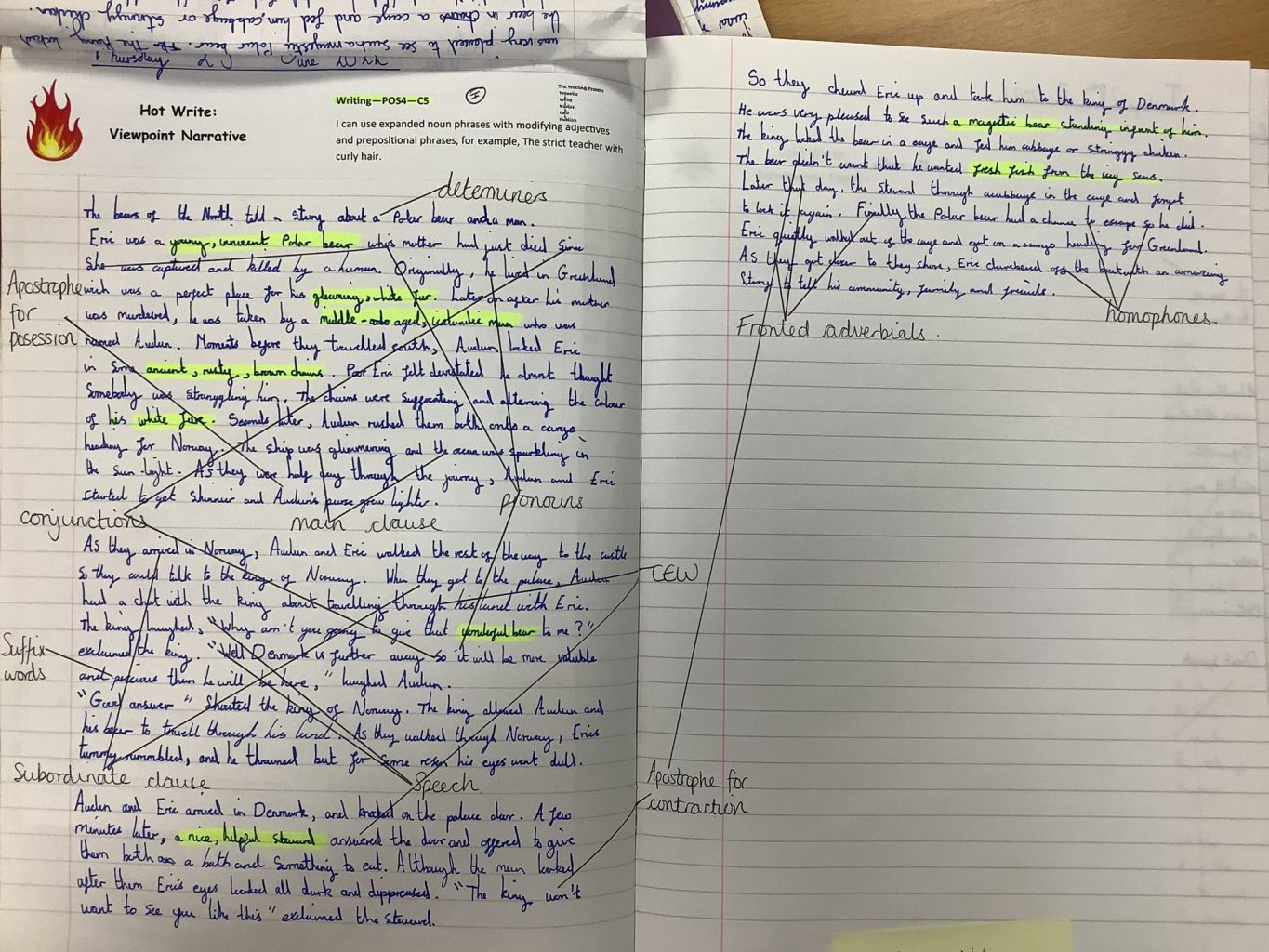 Y4 - Writing - Cookridge Primary