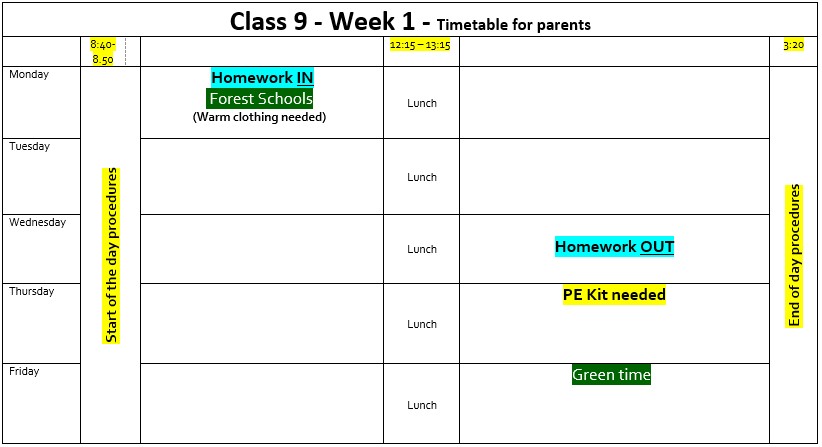 Class 9 - Cookridge Primary